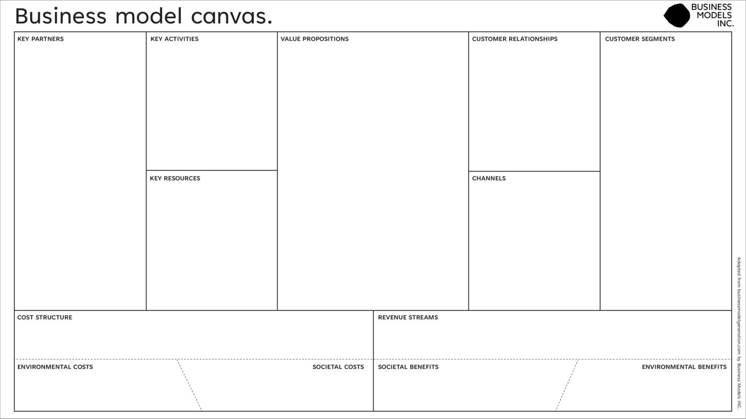 Download gratis skabelon til APV i PDF