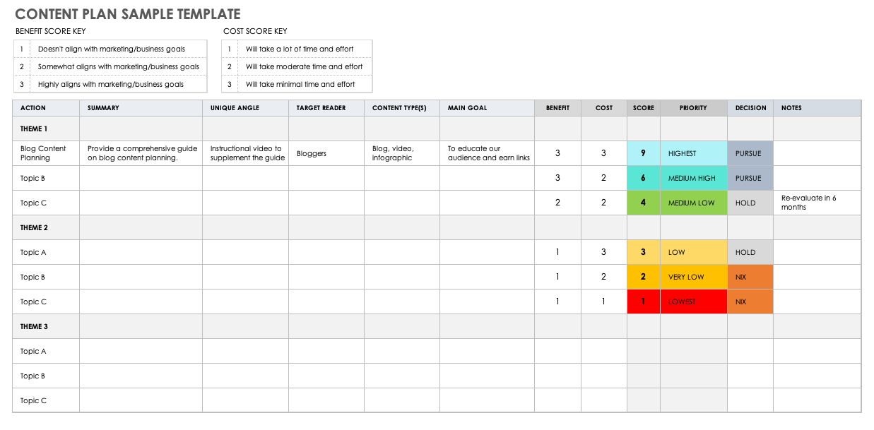 Download gratis engelsk outline-skabelon i PDF