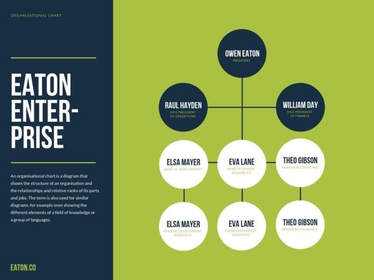 Download gratis ugeskema-skabelon i PDF.
